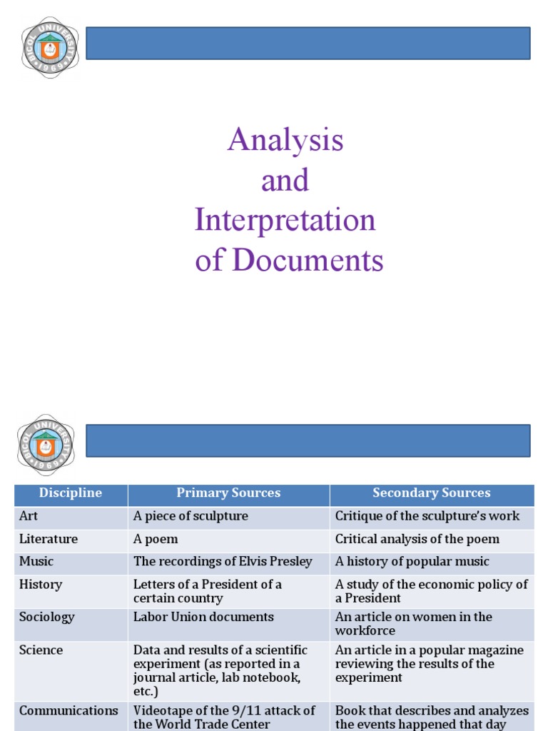 Analysis and Interpretation of Documents | PDF | Narrative | Science