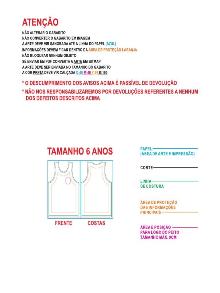 Novo Gabarito Abadá | PDF