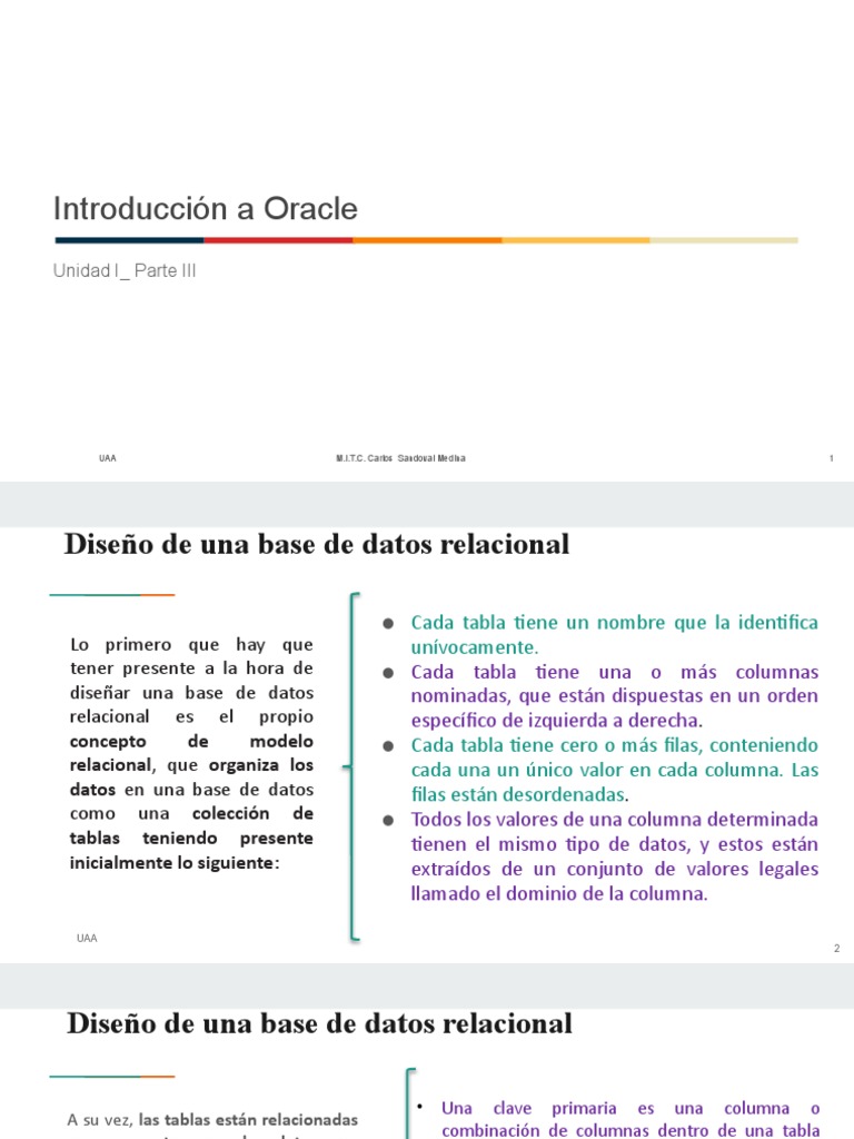 Unidad I - Introducción A Oracle - ParteIII | PDF | Base de datos ... Unidad I - Introducción A Oracle - ParteIII | PDF | Base de datos ...