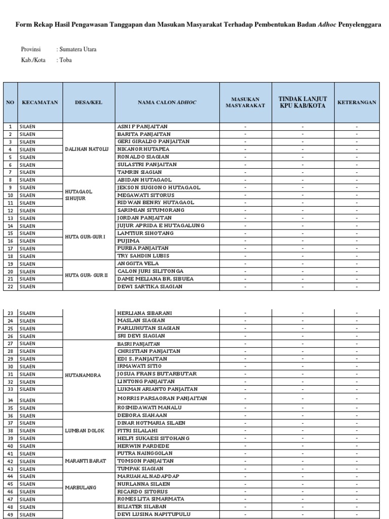 Form Rekap Hasil Pengawasan Tanggapan Dan Masukan Masyarakat Terhadap ...