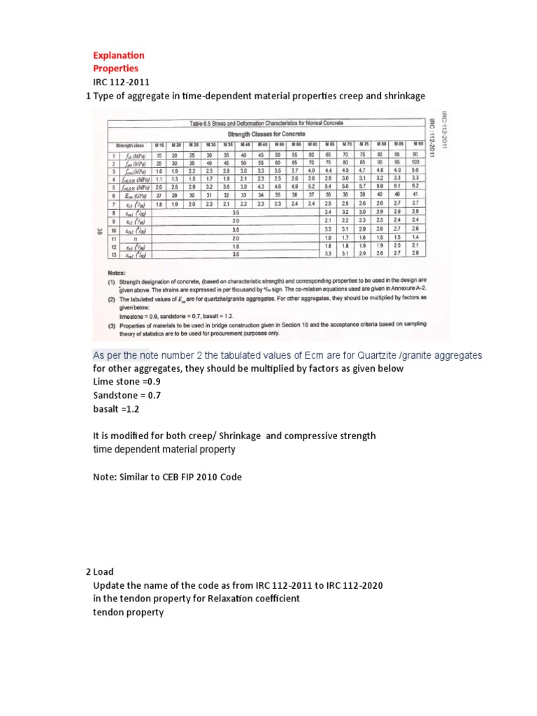 IRC 112-2020 Code Updates Summary | PDF | Concrete | Creep (Deformation)