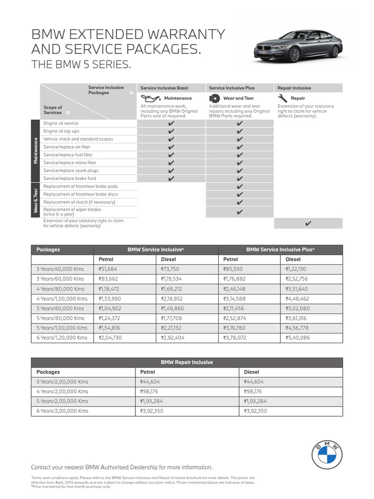 BMW 5 Series BSI BRI Sheet | PDF | Bmw | Gasoline