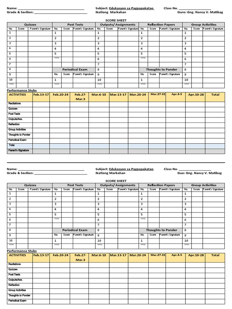 SCORE SHEET IN EsP | PDF