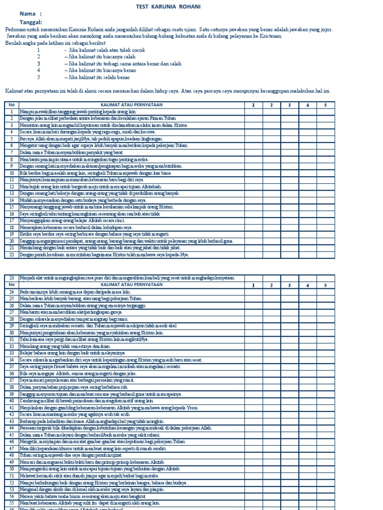 Test Karunia Rohani | PDF | Agama & Spiritualitas