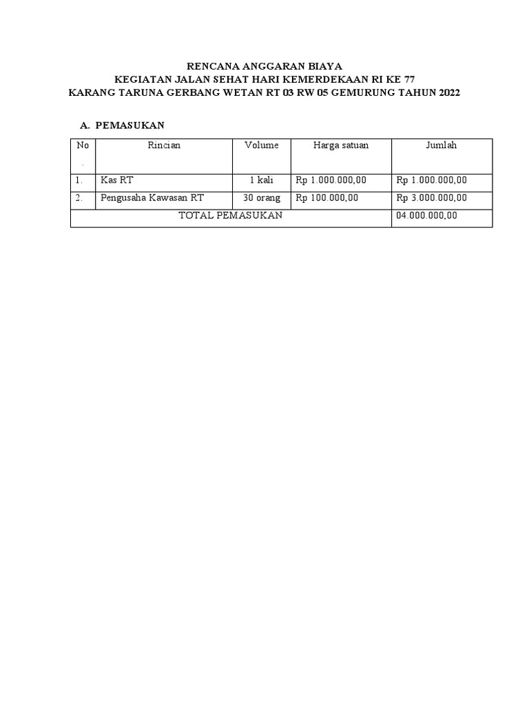Rencana Anggaran Biaya Jalan Sehat Hut Ri 77 Thn 2022 | PDF