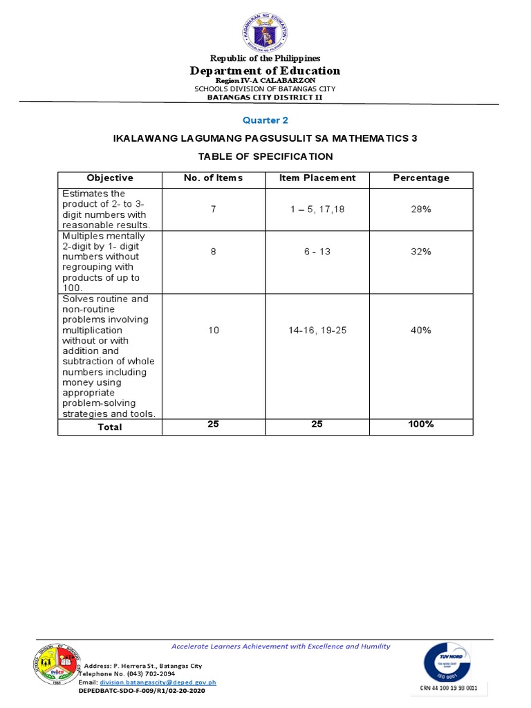 Math 3 Q2 Summative Test 2 Sy 2021 2022 | PDF