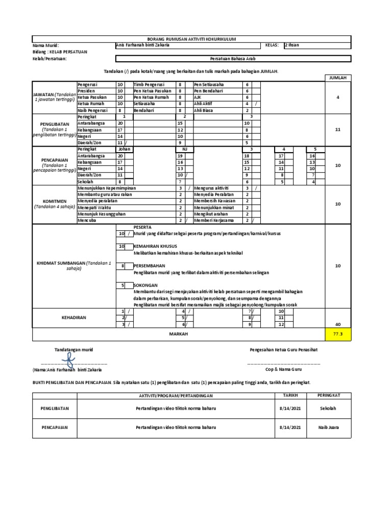 Anis Farhanah Binti Zakaria (2 Ihsan) | PDF