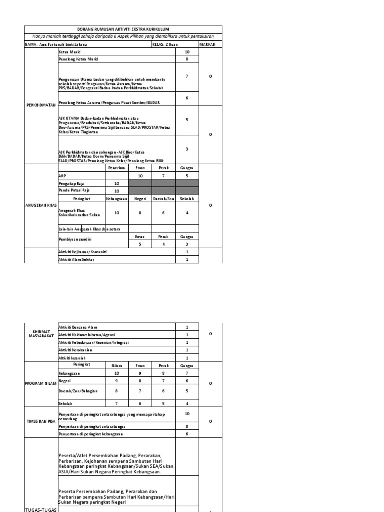 Borang Rumusan Ekstra Kokurikulum | PDF