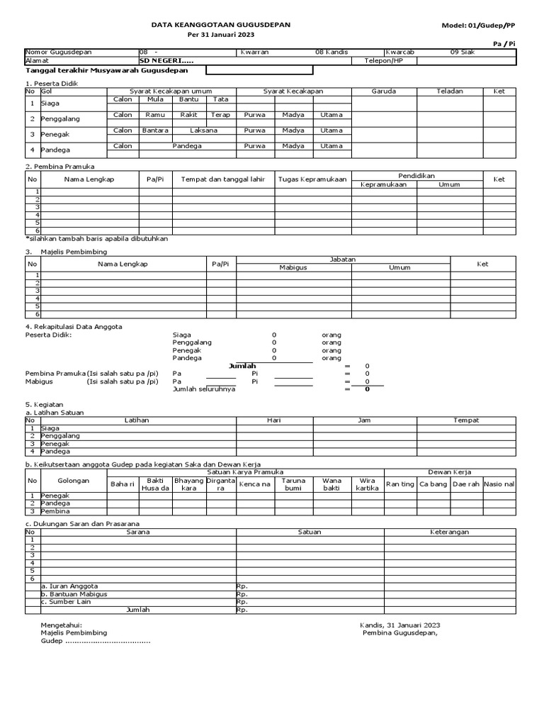 REKAPITULASI DATA KEANGGOTAAN GUDEPAN | PDF