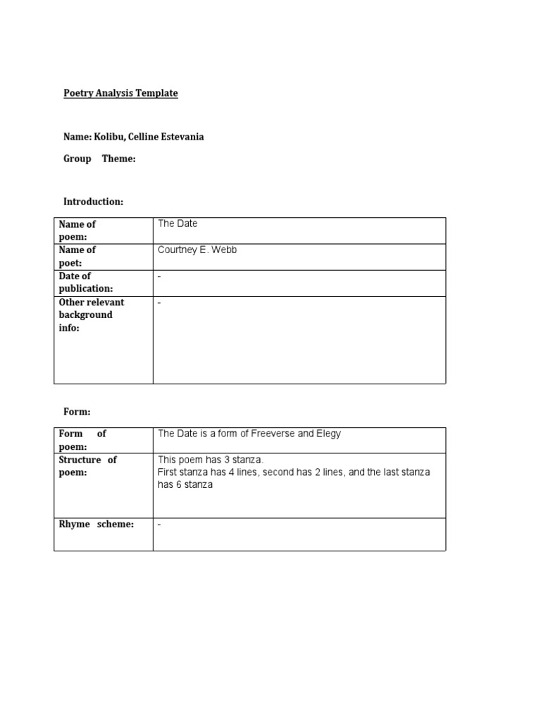 Poetry Analysis Template | PDF