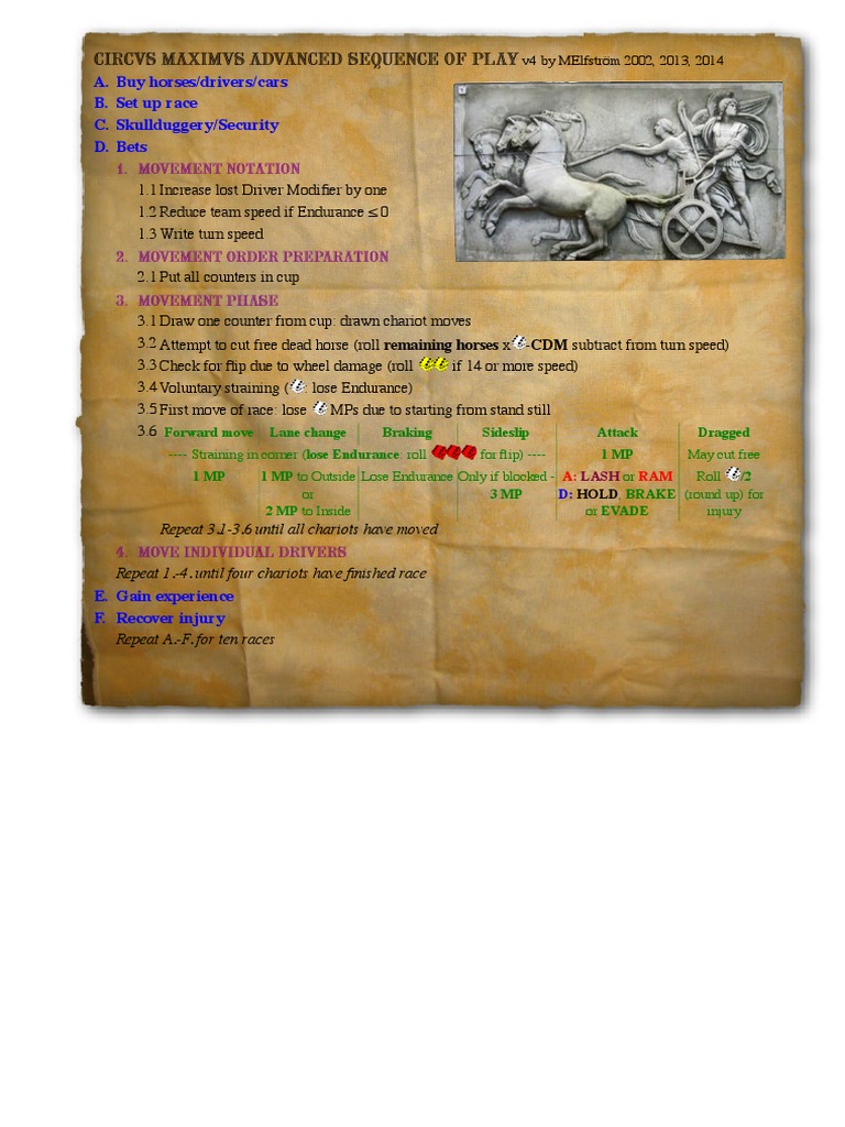 CIRCVS MAXIMVS Gameplay Guide v4 | PDF | Formula Racing | Auto Races