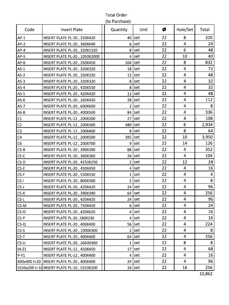 Jumlah Insert Plate REV | PDF