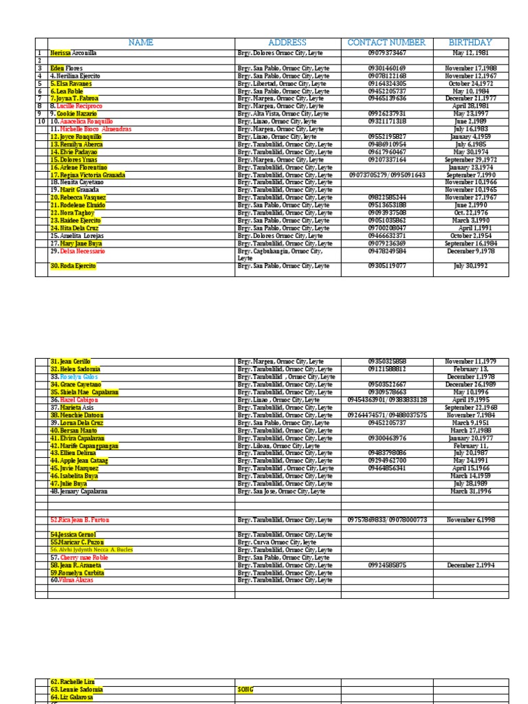 SWM - FILES - For Sunday Participants Laundry | PDF