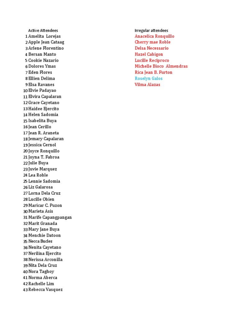 SWM General File TCCOC | PDF