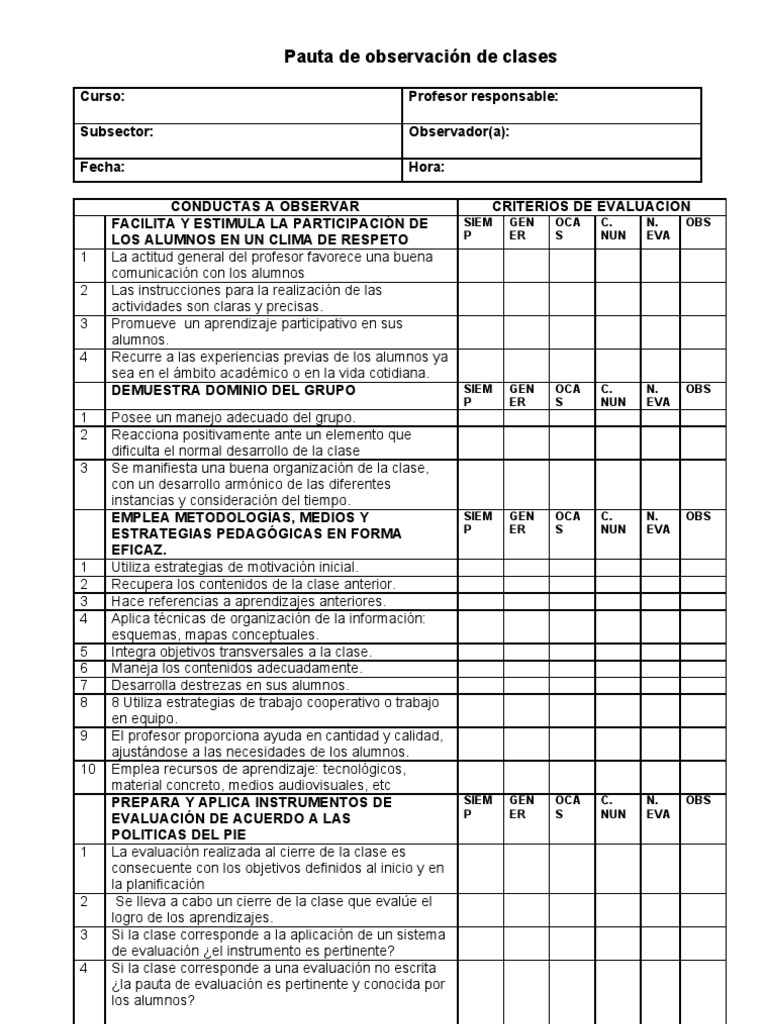Pauta de observación de clases