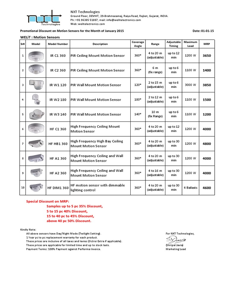 WELiT Motion Sensor Promotional Offer | PDF | High Frequency | Electronics