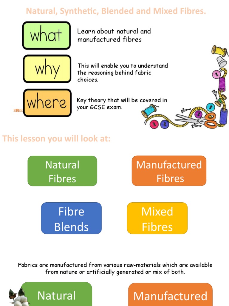 Lesson 1 | PDF | Fibers | Textiles