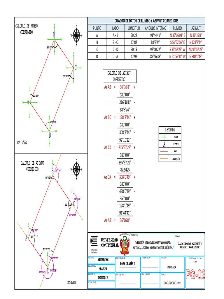 Cálculo de Azimut y Rumbo Topográfico | PDF | Azimut | Geometría