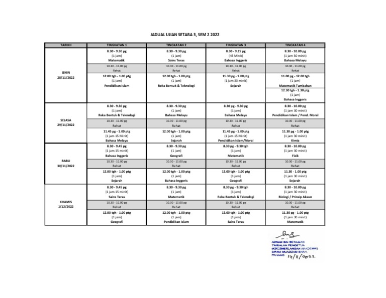 Jadual Ujian Setara 3 | PDF