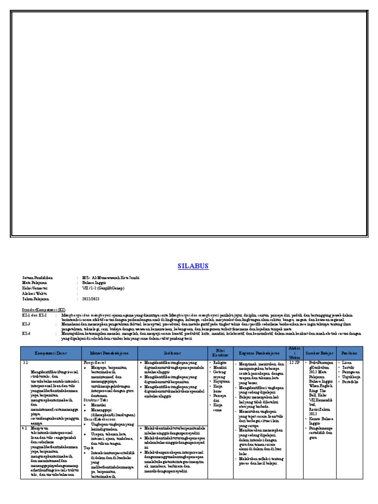 Silabus Bahasa Inggris Kelas 7 | PDF