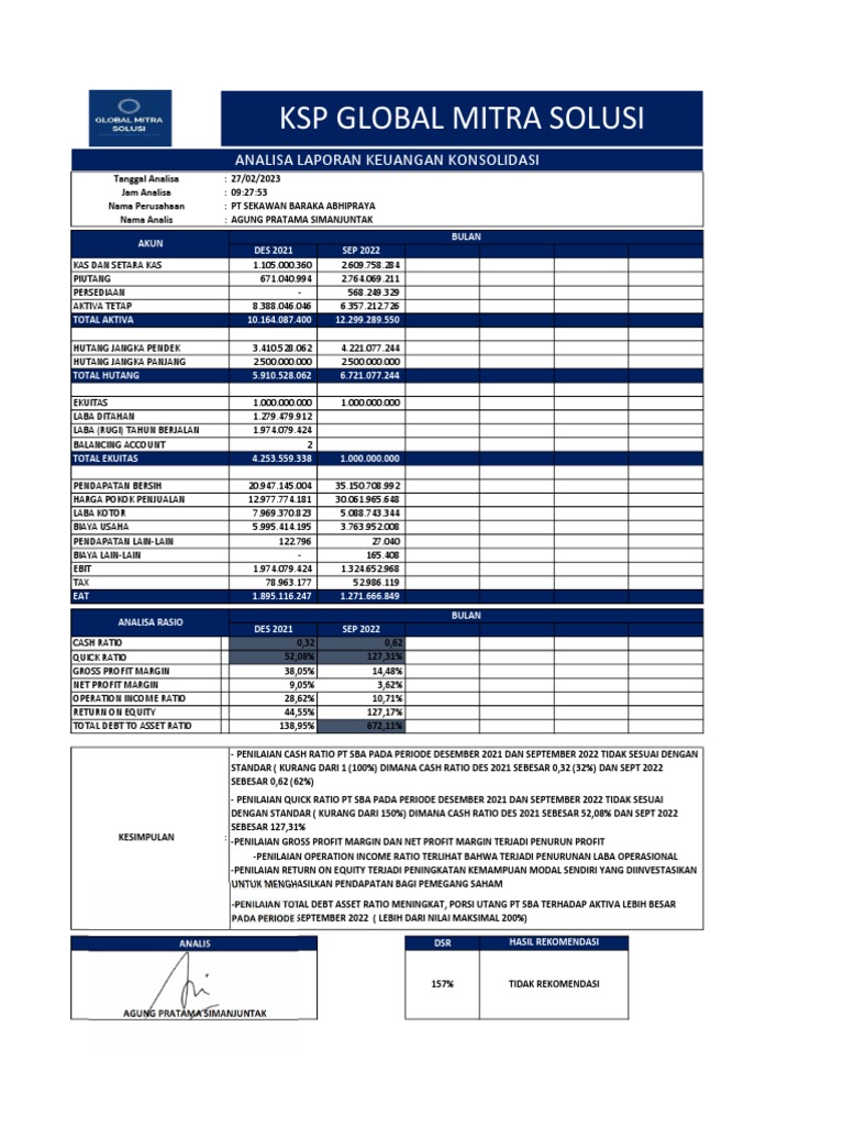Kertas Kerja Analisa Keuangan PT Sba | PDF