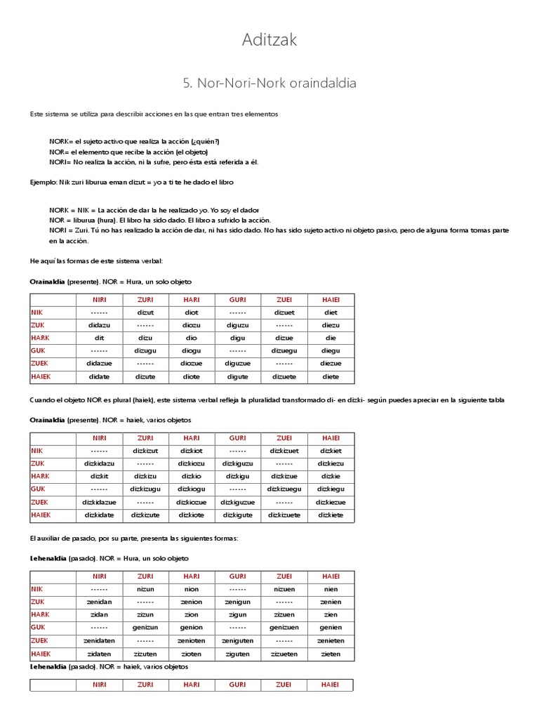 Nor-Nori-Nork Oraindaldia | PDF | Tipología Lingüística | Idiomas