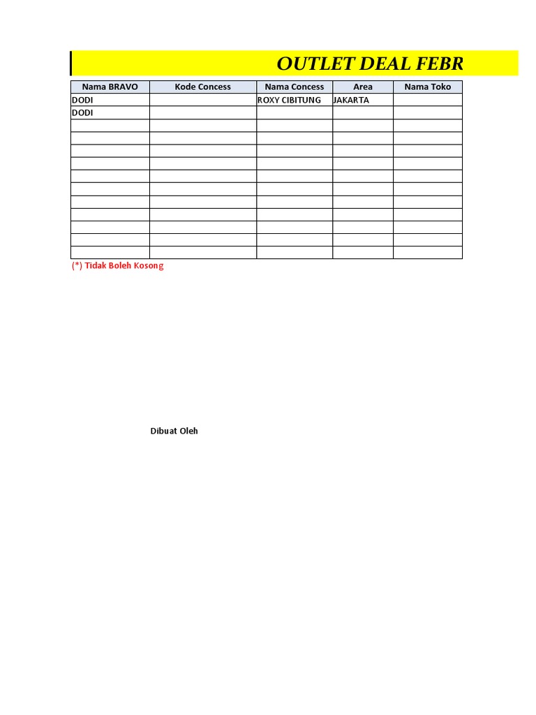 Form New Outlet | PDF