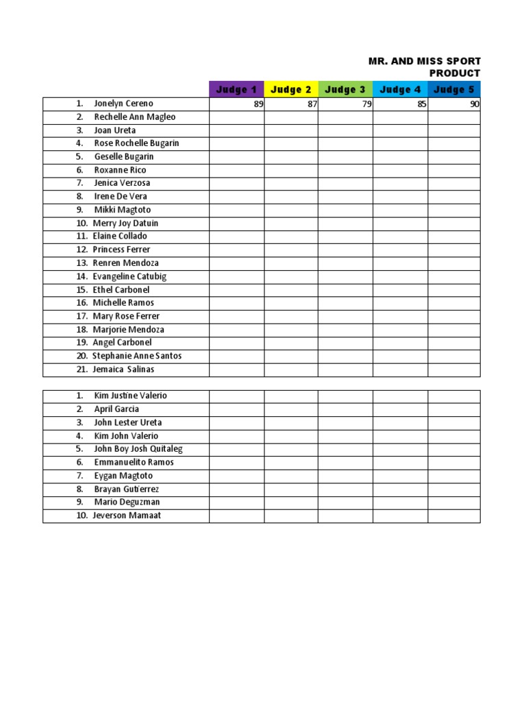 Mr. and Miss Sports Festival 2022 Results | PDF
