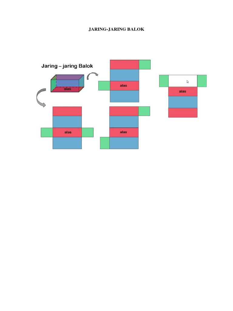 KELAS 4; VOLUME DAN LUAS BALOK | PDF