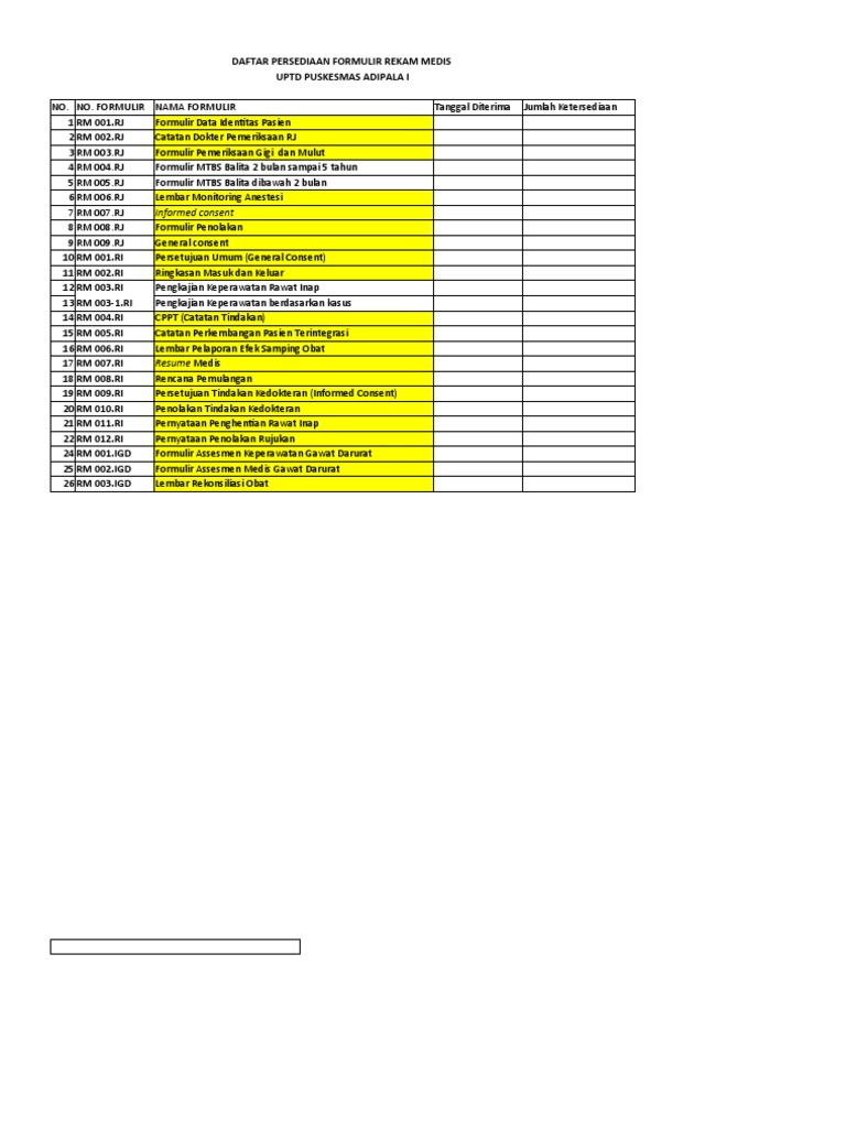 Daftar Formulir Rekam Medis | PDF