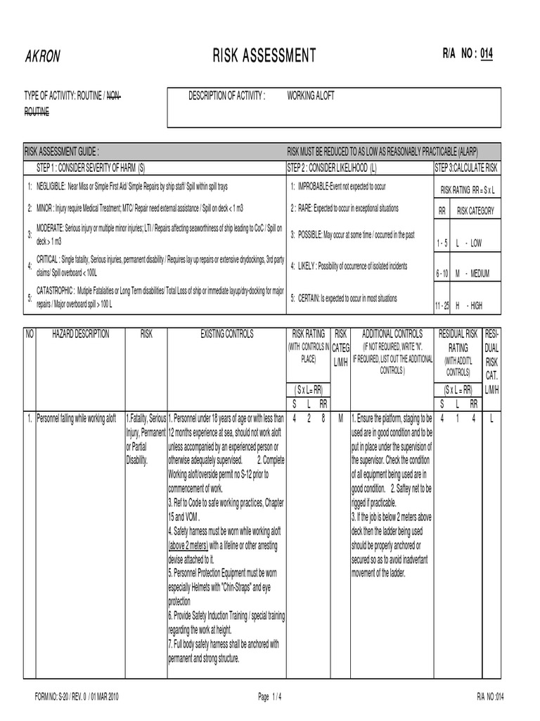 #014 Working Aloft | PDF | Risk | Injury