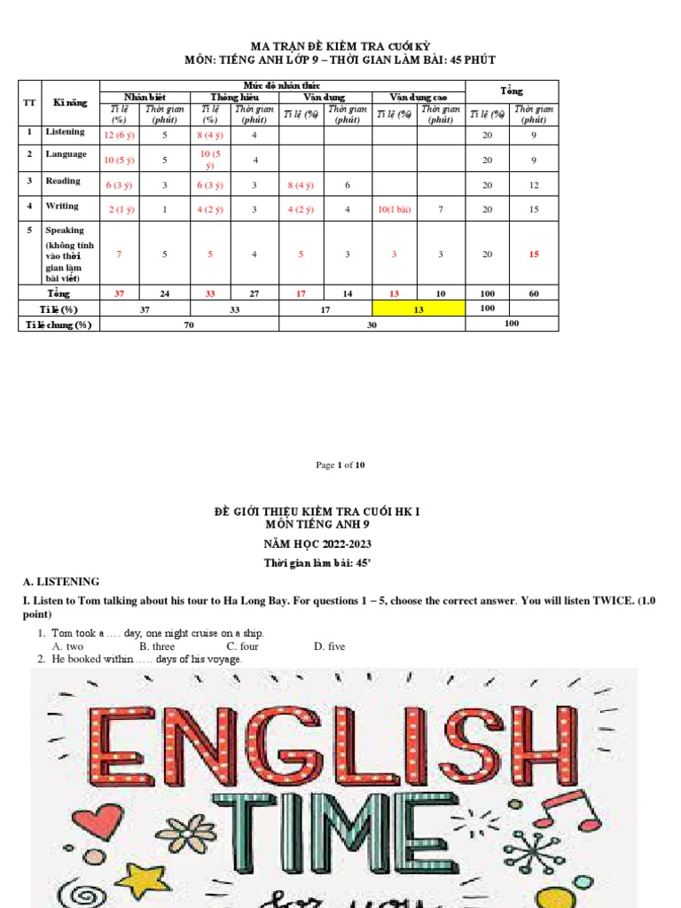 De Cuoi Ki 1 MA TRAN Dac Ta | PDF
