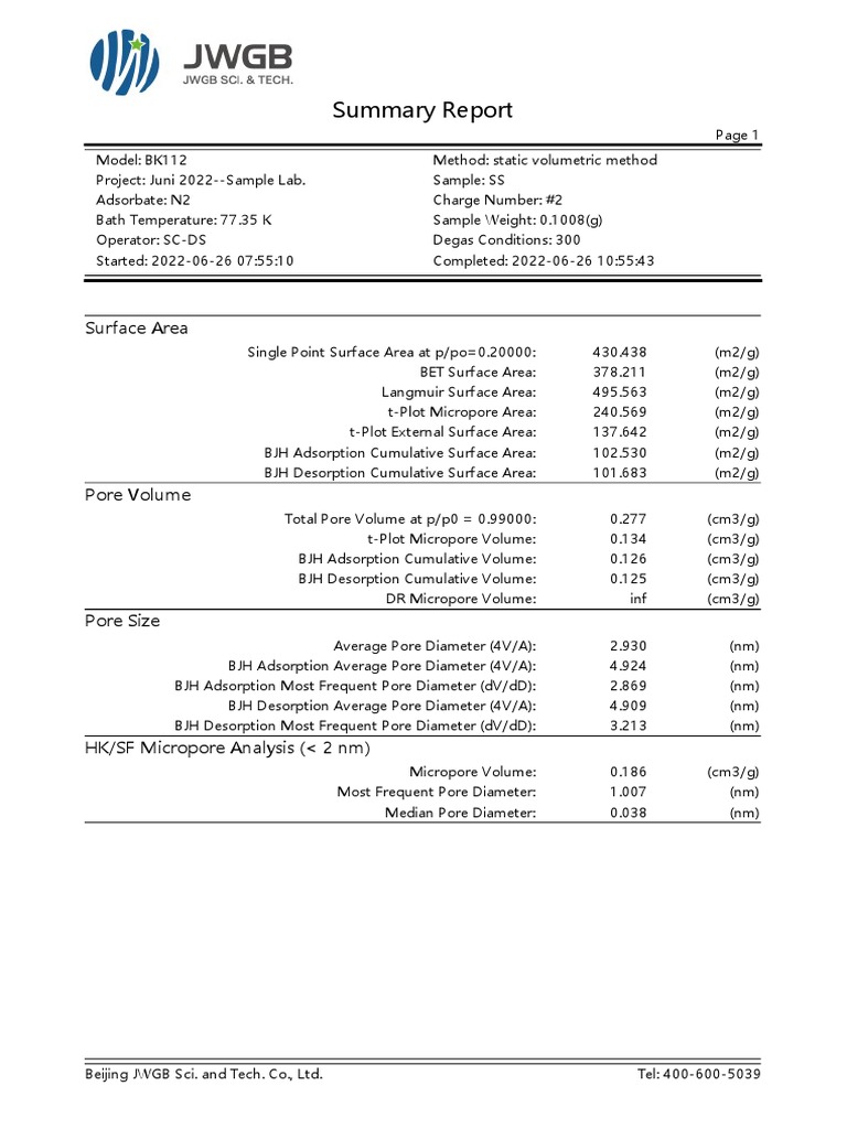 Summary Report: Surface Area | PDF | Adsorption | Building Engineering