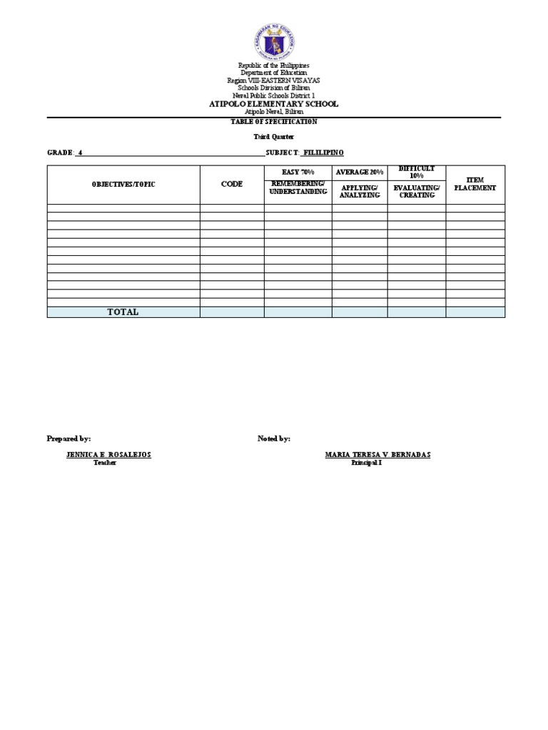 TOS-3rd QUARTER Filipino | PDF