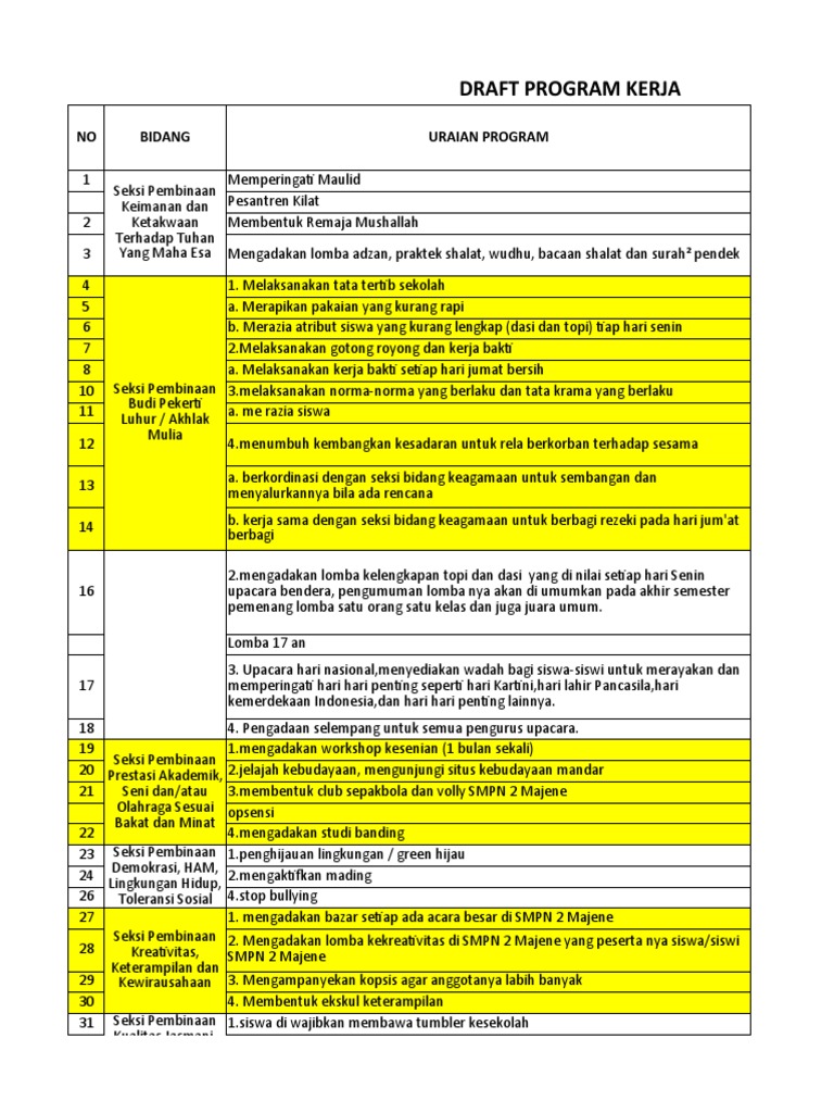 Program Kerja Osis 2023 | PDF | Karier & Perkembangan | Ilmu Sosial