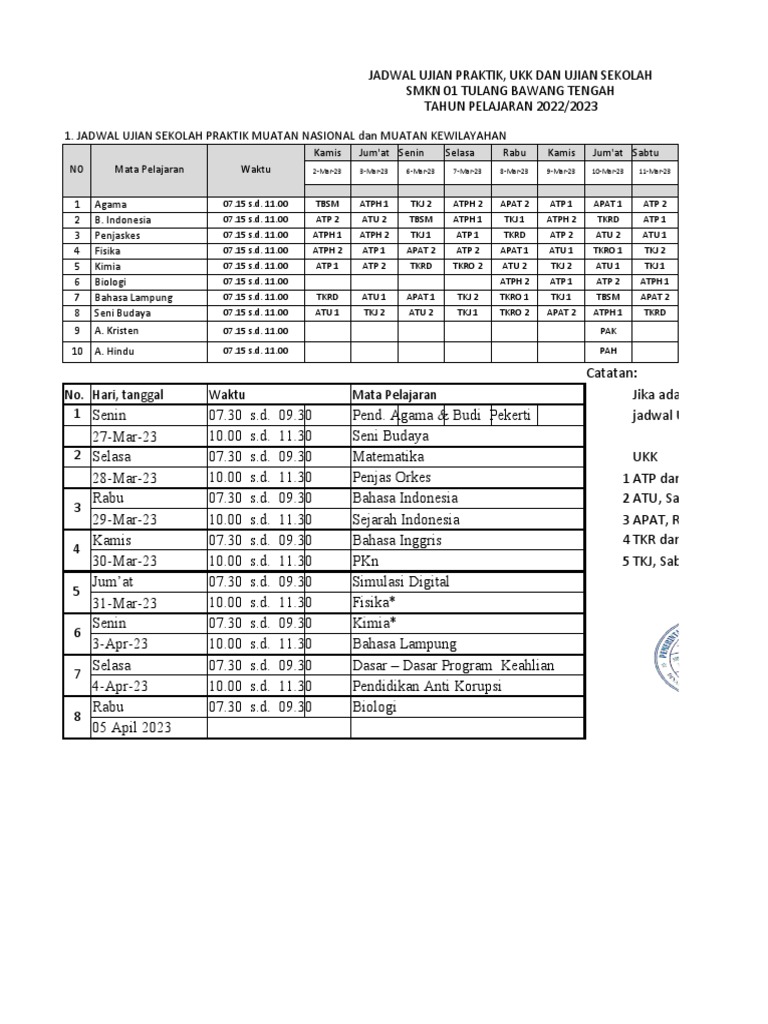 Jadwal Upra, Us, Dan Ukk Share | PDF