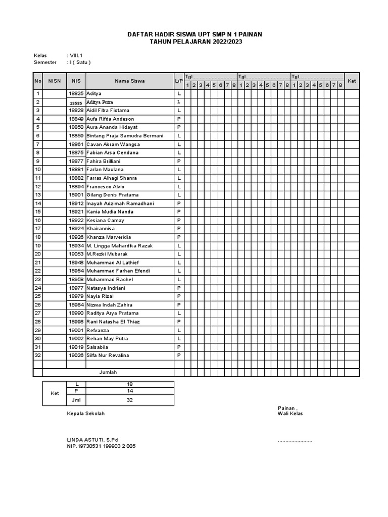 Absen 2022.2023 Terbaru | PDF