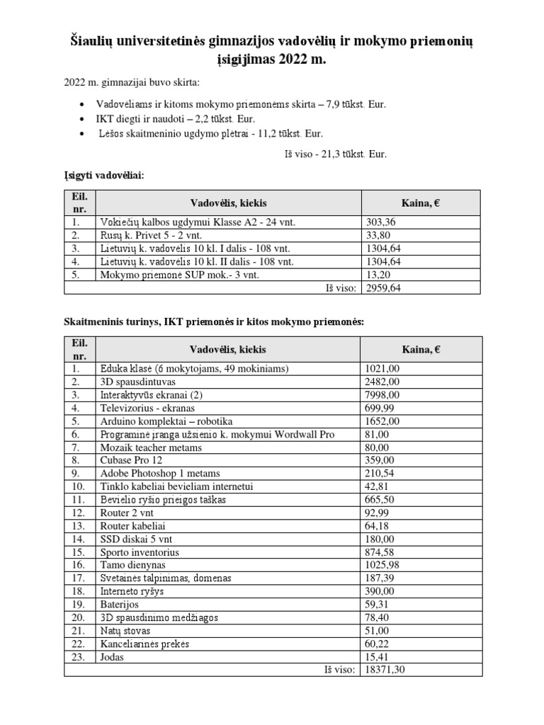 Ataskaita ML | PDF