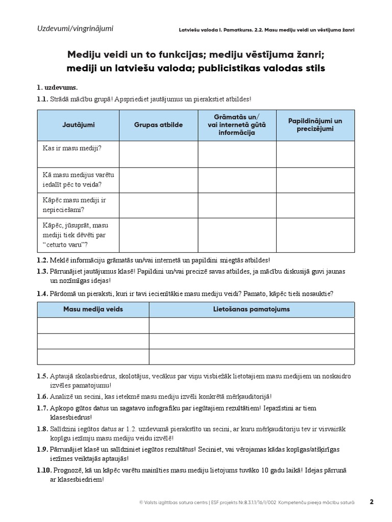 Mediju-Veidi-Un-To-Funkcijas-Mediju-Vestijuma-Zanri-Mediji-Un-Latviesu ...