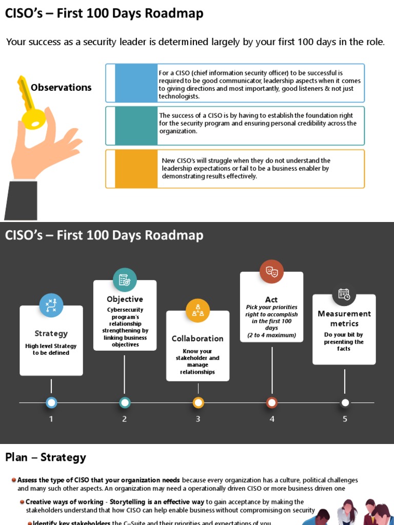 CISO First Hundred Days | Download Free PDF | Leadership | Risk