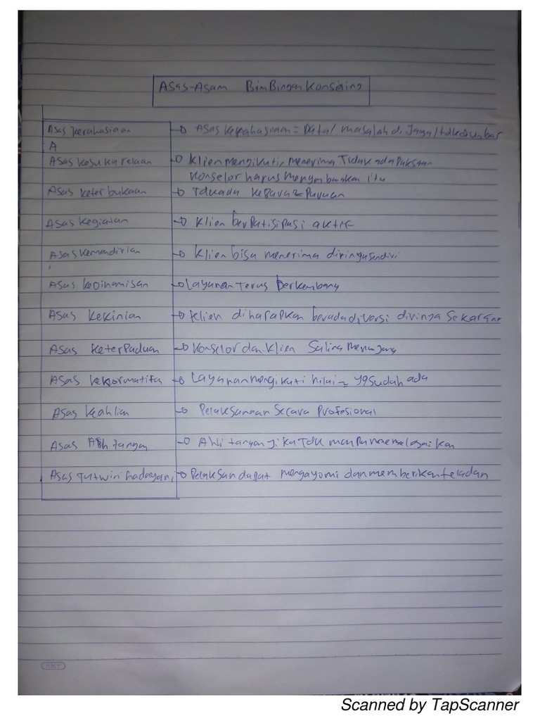 Tugas BK PERTEMUAN 4 | PDF