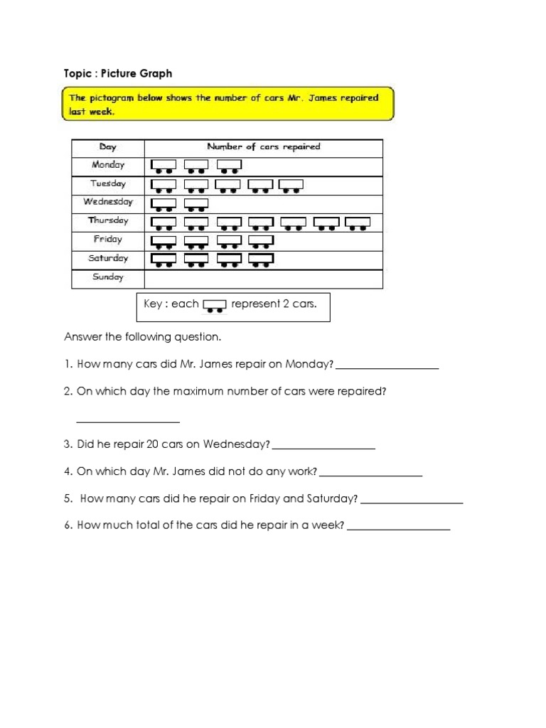 Word Problem Grade 1 | PDF