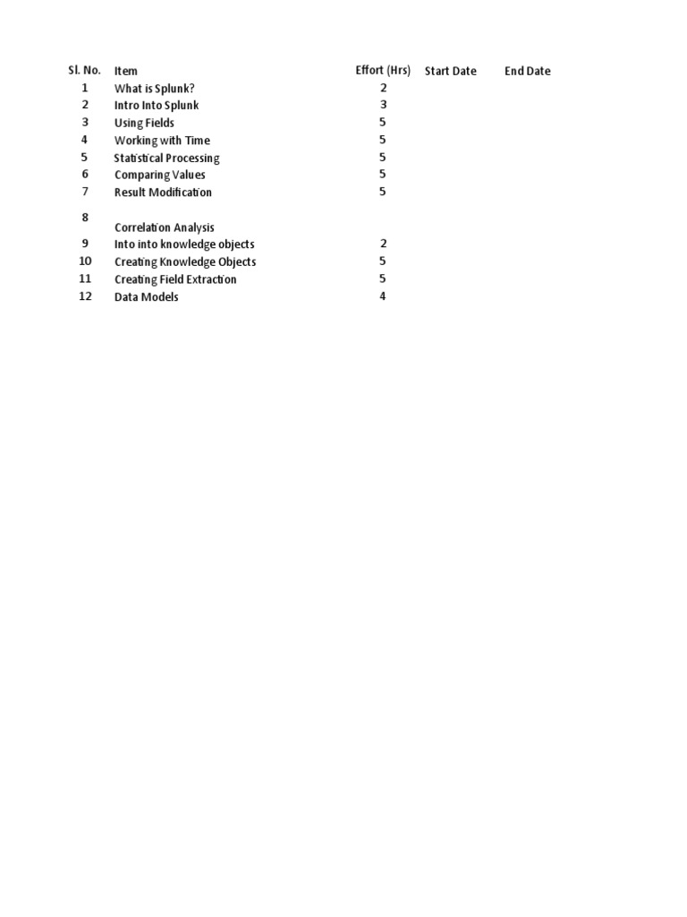 Splunk Training Plan V0.1 | PDF