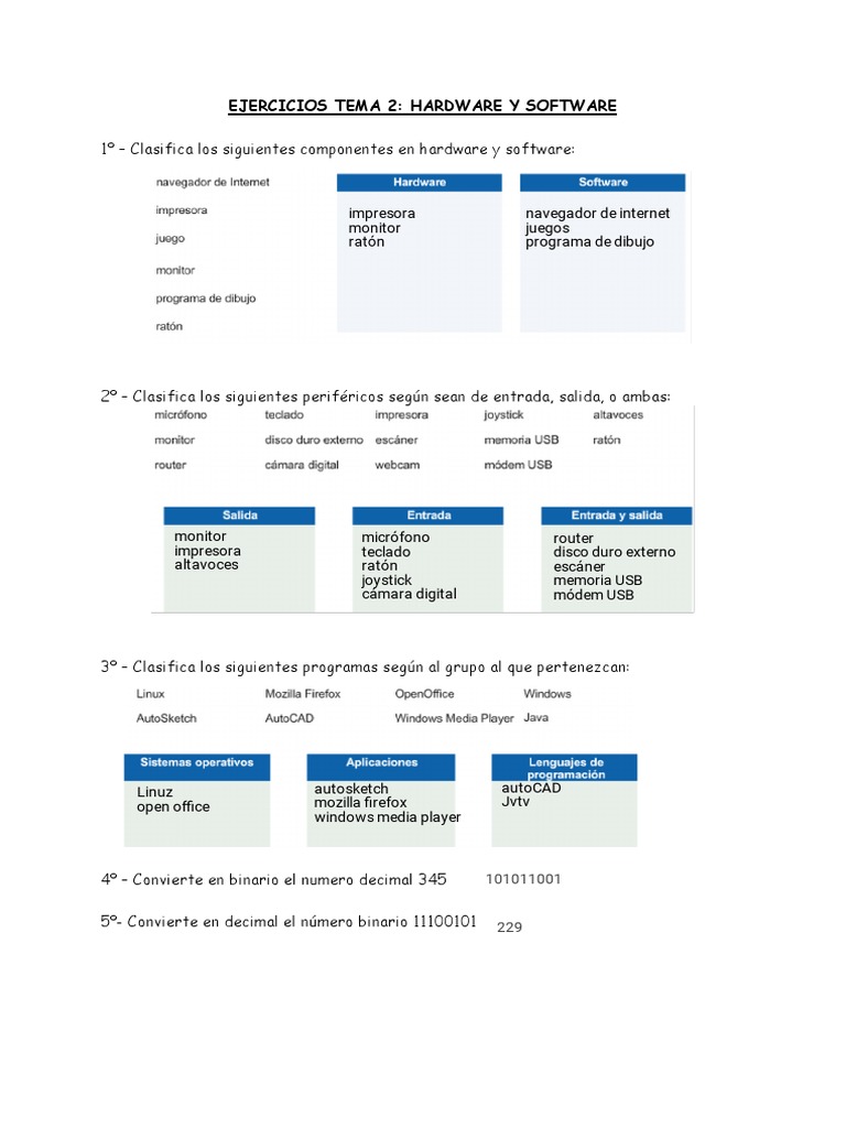 Ejercicios de Hardware y Software | PDF