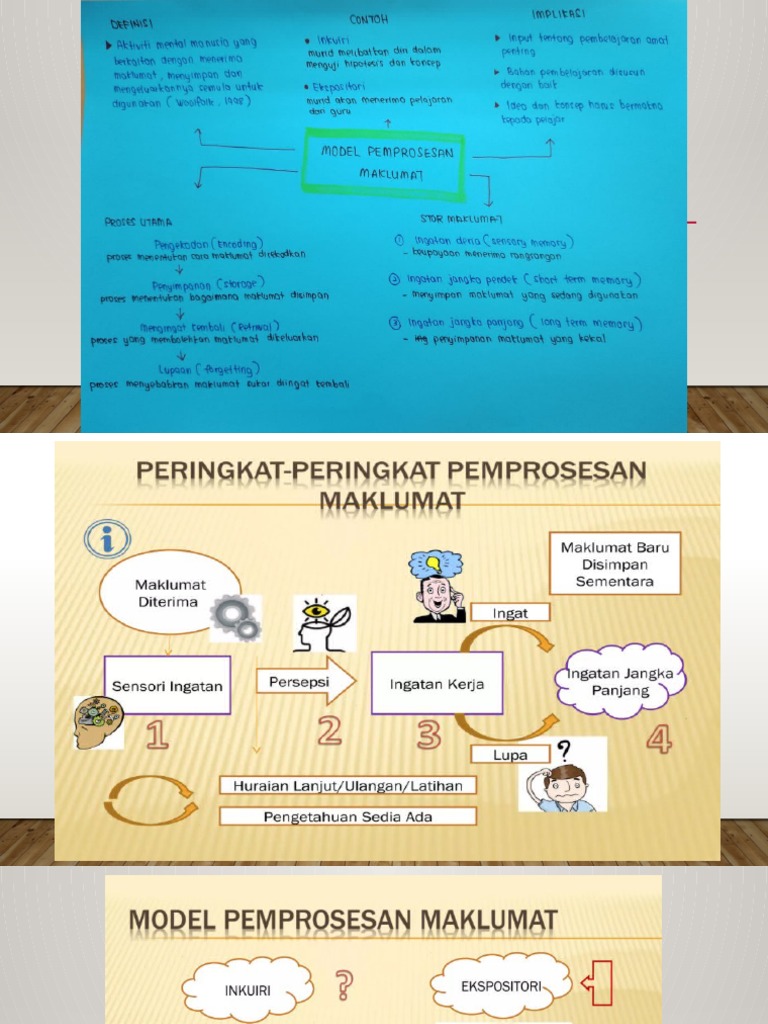 Pemprosesan Maklumat | PDF