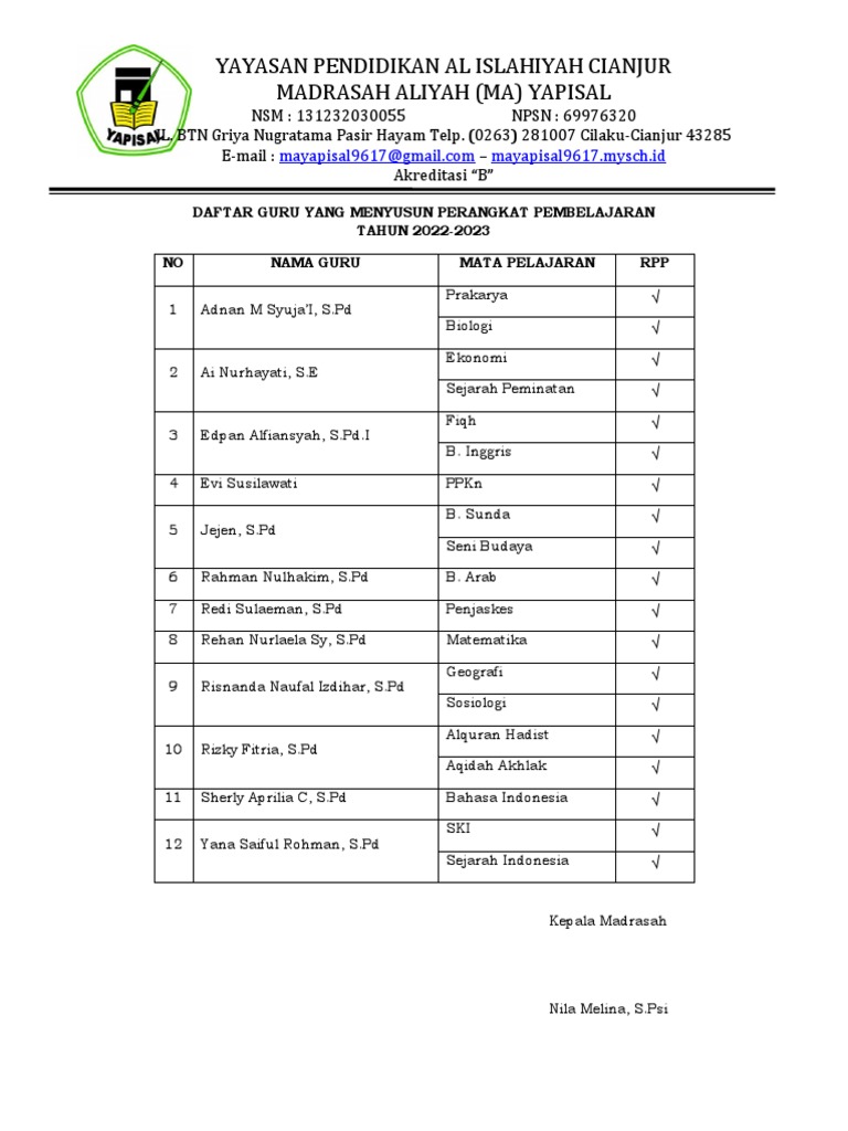 Daftar Guru Perangkat Pembelajaran 2022-2023 | PDF