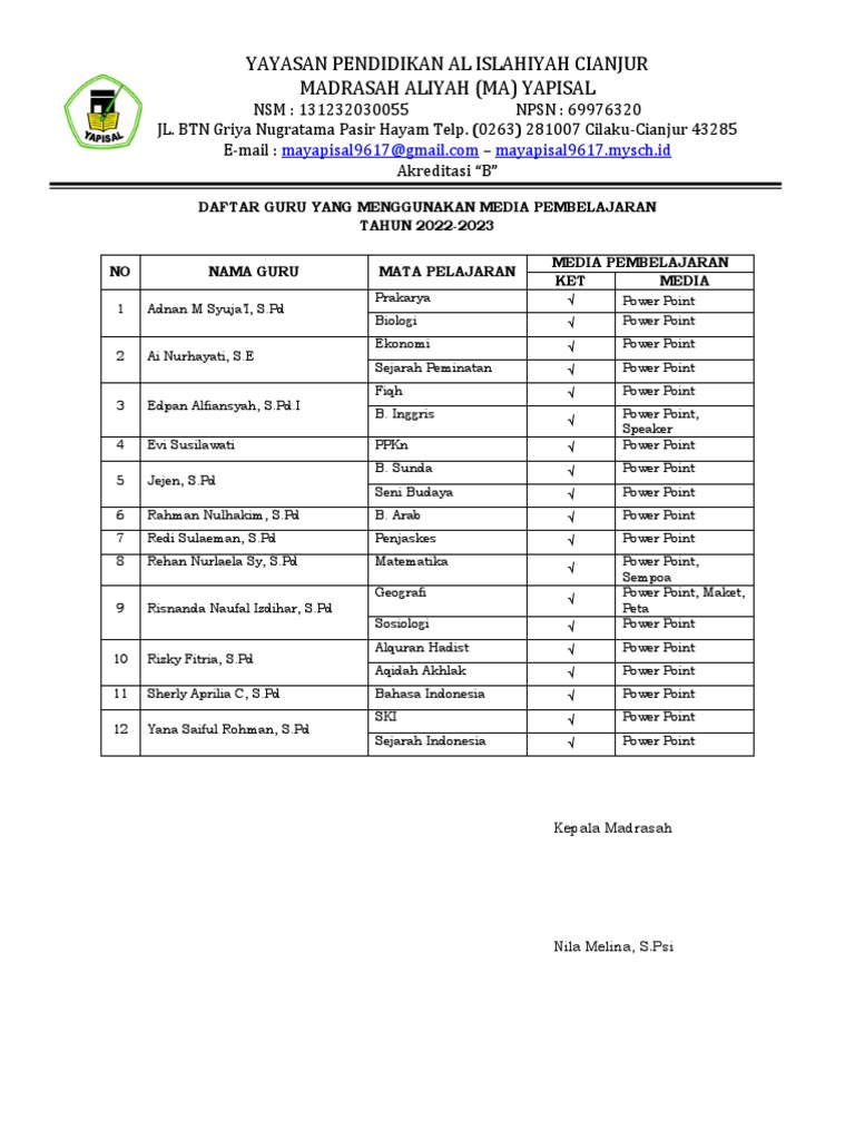C3 DAFTAR GURU YANG MENGGUNAKAN RAGAM MEDIA PEMBELAJARAN | PDF