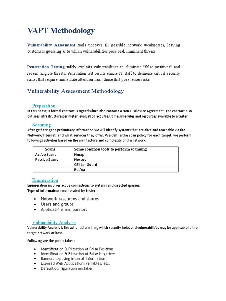 VAPT Methodology Report | PDF | Vulnerability (Computing) | Penetration ...