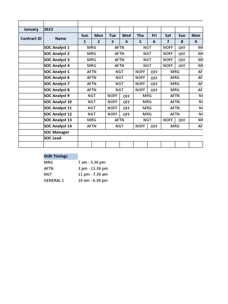 Shift Matrix Revised | PDF