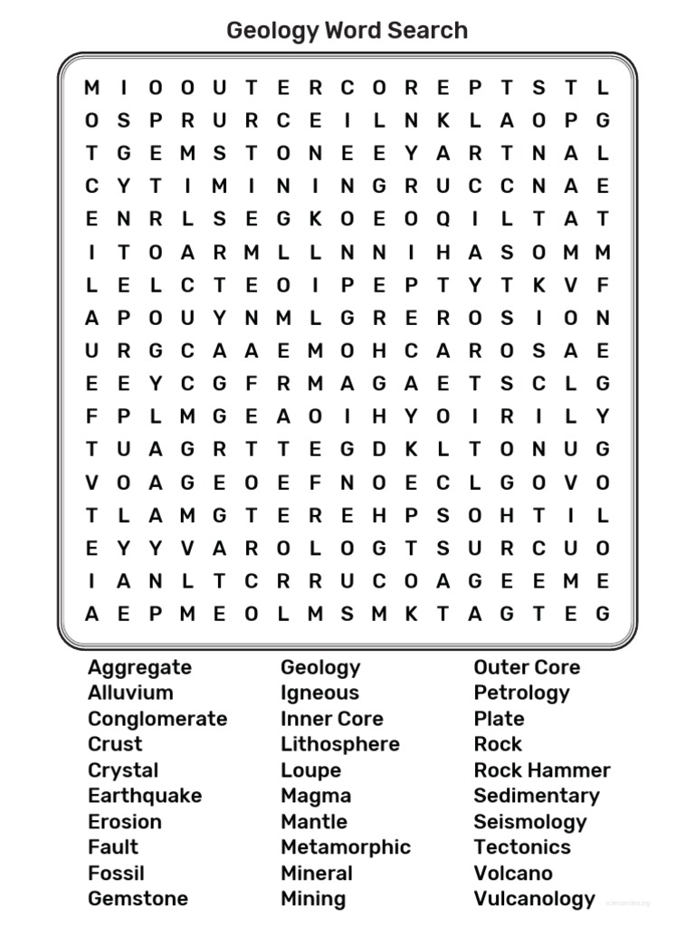 Geology Word Search | PDF